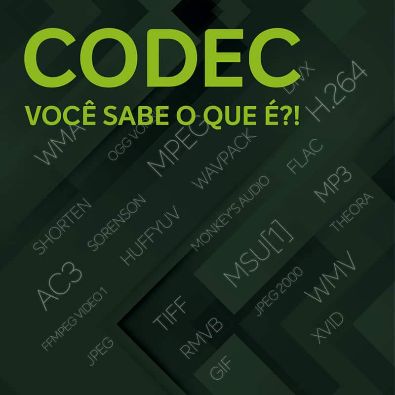 CODEC: VOCÊ SABE O QUE É?! - Blog Monstercam